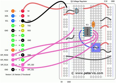 Raspberry Pi ADC Board