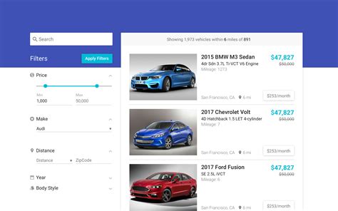GitHub Kenzanboo Car Marketplace