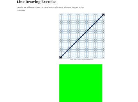 For The Line Drawing Exercise And Complete It So Chegg