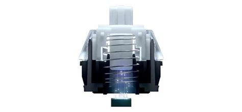 Guide To OmniPoint Switches By SteelSeries Keyboards Expert