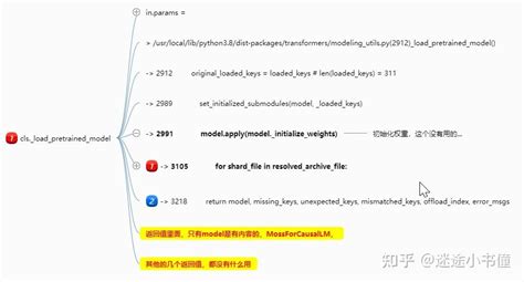 代码学习 复旦大学moss的推理算法代码 Part 3 导入预训练好的参数 知乎