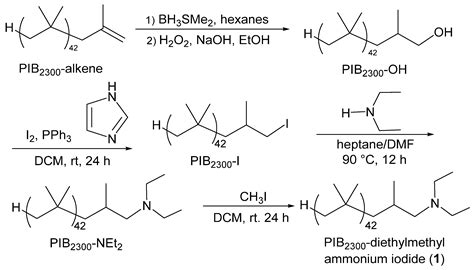 Sequestration Of Dyes From Water Into Polyα Olefins Using