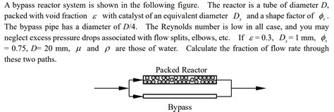 Solved A Bypass Reactor System Is Shown In The Following Chegg