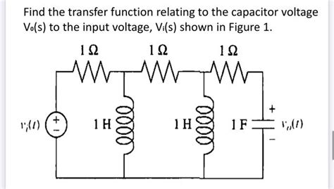 Solved Find The Transfer Function Relating To The Capacitor