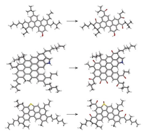 Corresponding Positions Of The Oxidation Functional Groups Introduced Download Scientific