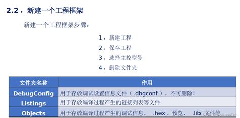 学习stm32（hal库版本） Csdn博客