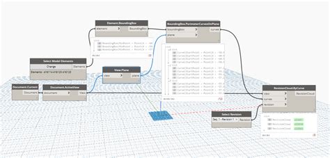 Dynamo Created Revision Cloud Curve In Revit Is Not Connected Revit Dynamo