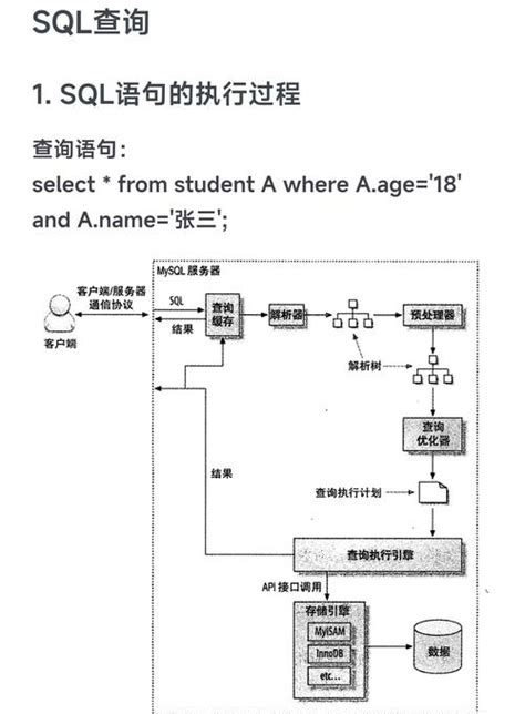 Linux系统下查看mysql数据库版本的方法及优势，你知道吗？ Linux命令大全手册