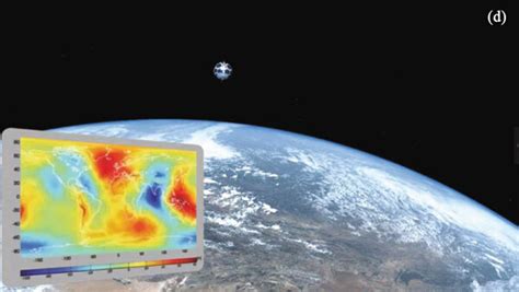A Dual Frequency Gps B Precision Orbit Determination Technology