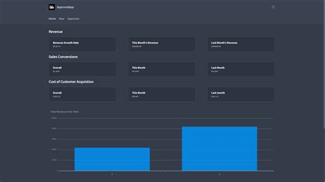 8 Admin UI Design Tips