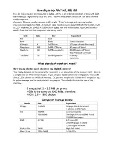 File Sizes Explained