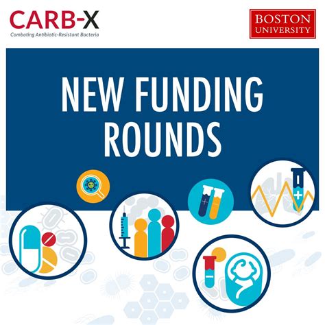 Centre For Cellular And Molecular Platforms C Camp On Linkedin