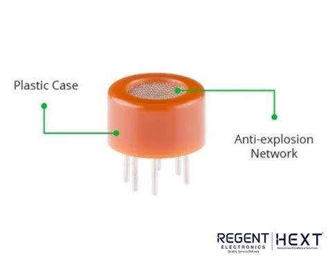 Different Types Of Gas Sensors And Their Applications Regent Electronics