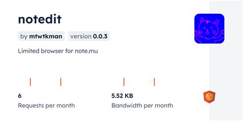 notedit cdn by jsdelivr a cdn for npm and github