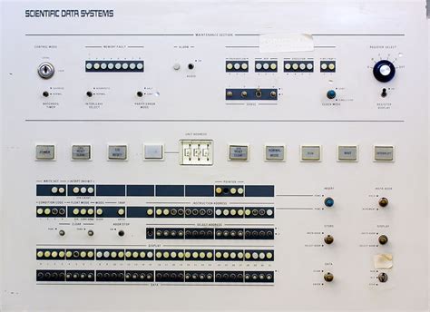 Dinosaur S Pen Ucla S Sds Sigma 7 Computer In 1969 This Machine
