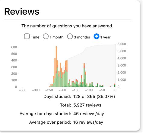 Beaus Journal Cyber Mnemonics Syntax Structure And Stuff Page 3
