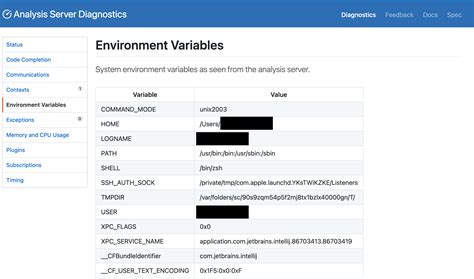 Code Completion Does Not Work In Intellij 20223 20222 Works · Issue