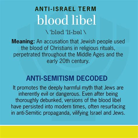 Decoding The Hidden Messages Behind Anti Israel Terms