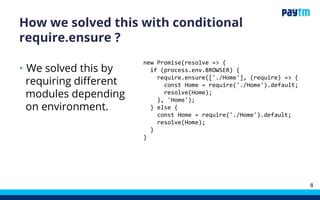 Code Splitting With Server Side React PPT