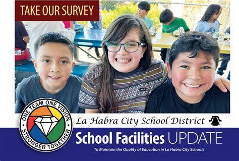Welcome To La Habra City School District La Habra City Schools