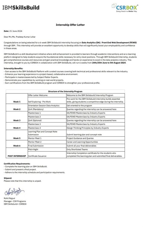 Pradeep Lohar On Linkedin Internship Ibm Offerletter Crsbox