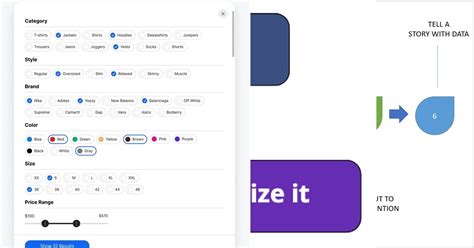 List Dashboard Curated By Shankar Medium
