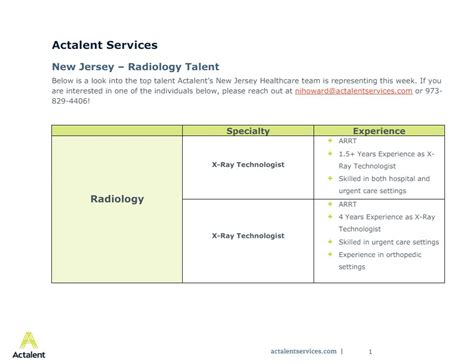 Radiology Xray Arrt Xraytechnologist Nicky Howard