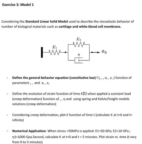 Solved Exercise 3 Model 1 Considering The Standard Linear Chegg Com