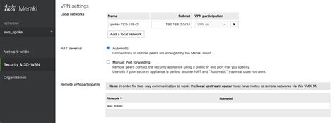 aviatrix bgp over lan with cisco meraki in aws documentation
