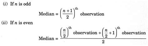 Statistics Class 10 Notes Maths Chapter 14