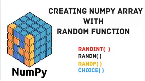 Shashank Rajput On Linkedin Numpy Array With Random Function🔥 Python Library 💥🔥💯 Python