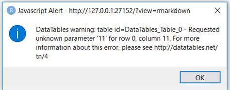 DataTables Warning Issue Rstudio Flexdashboard GitHub