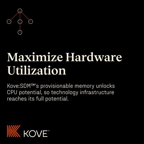 Kove On Linkedin Kove® Software Defined Memory Unlock Transformative Growth