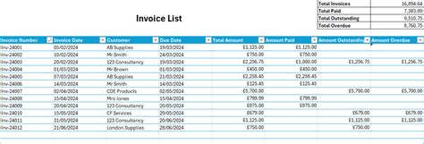 Free Excel Invoice List Template Download Spreadsheet