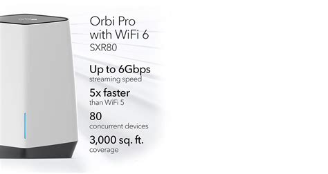Netgear Sxr80 Orbi Pro Ax6000 Wi Fi 6 Tri Band Mesh Router Up To 6 Gbps Speed And 3000 Sq Ft