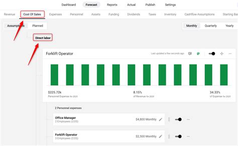 What Is The Difference Between Direct Labor And Indirect Labor Help