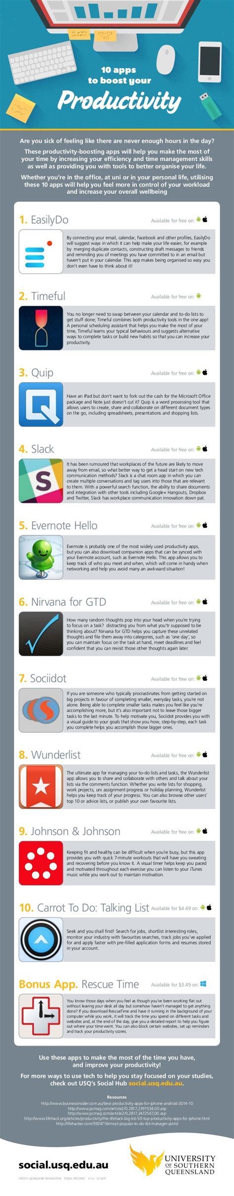10 Apps To Boost Your Productivity