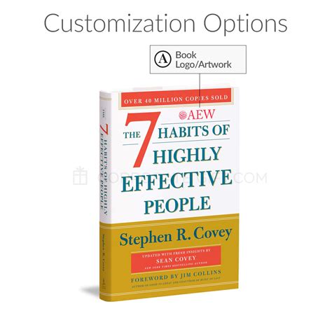 7 Habits Logo 7 Habits And Me Graham Bunting The Partner Catalyst