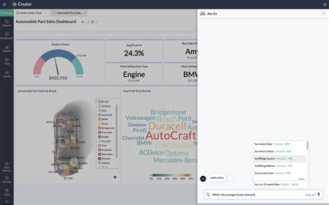 Zoho Makes Its Low Code Toolset More Enterprise Friendly SiliconANGLE