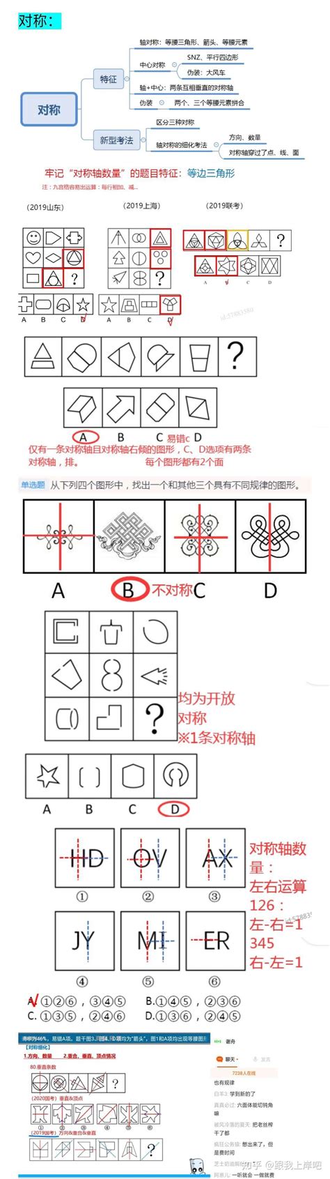 图形推理总结！全面版 知乎