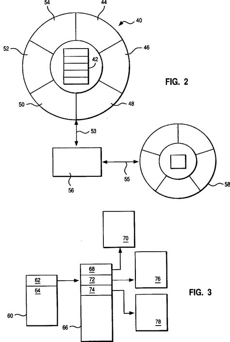 Figure 3 From An Efficient Database Storage Structure For Large Dynamic