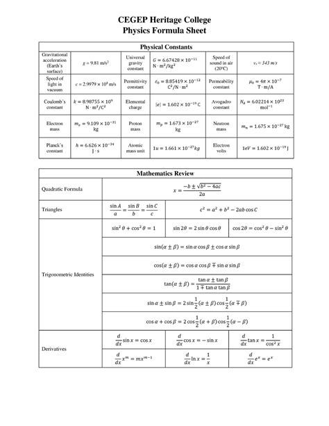 Electricity And Magnetism Formula Sheet At Ashley Smalley Blog