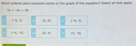 Solved Which Ordered Pairs Represent Points On The Graph Of This