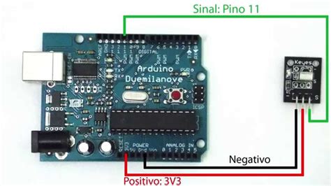 arduino acendendo e apagando led com sensor ir infra vermelho youtube