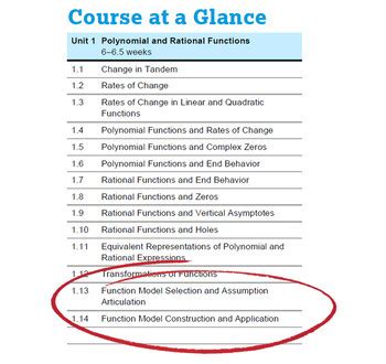 Function Models And Applications AP PreCalculus By Joan Kessler