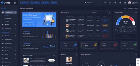 Pixelstrap Admin Document