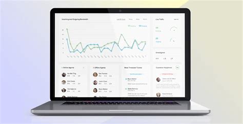 10 Best Open Source Call Center Software For Businesses