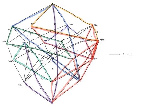 Solved Design Dead Bit PID Controller Using Root Locus Chegg