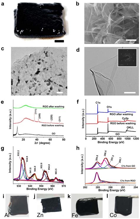 Spontaneous Reduction And Assembly Of Graphene Oxide Into Three