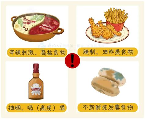 食管癌的发病信号及如何预防 健康驱动力